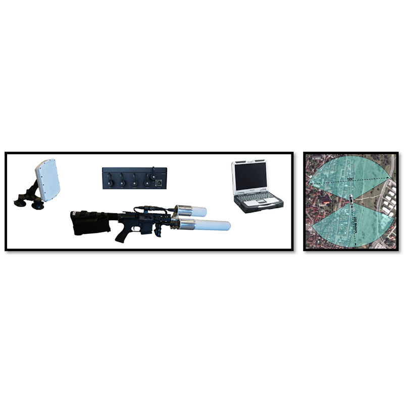 PORTABLE ANTI-UAV SYSTEM | Rigel Tech